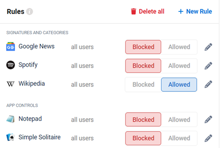 Manage rules in my class – Classwize